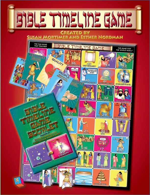 Bible Timeline Game [PDF] – Eagle's Wings Educational Materials